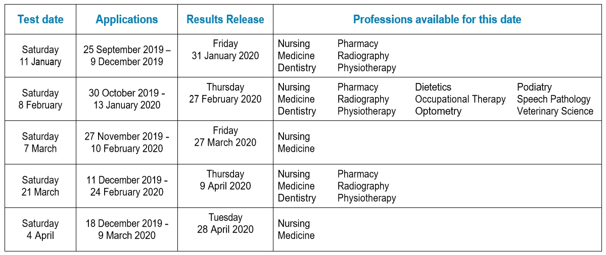 OET Exam Dates 2020 OET Turkey Official Test Center oet-exam-dates-2020-oet-turkey-official-test-center